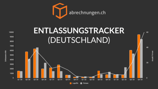 Abrechnungen Job Cuts Deutschland - abrechnungen.ch