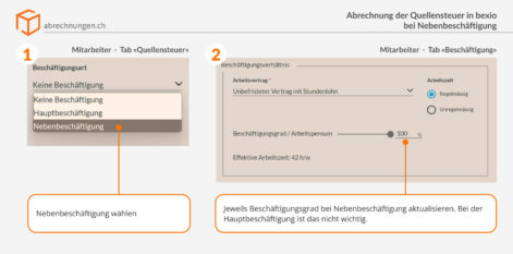 Umgang mit dem Payroll-Modul in bexio - abrechnungen.ch