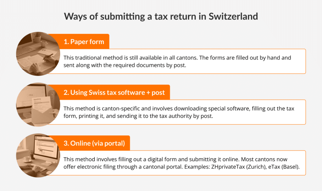 How Does the Tax Declaration Process Work in Switzerland?